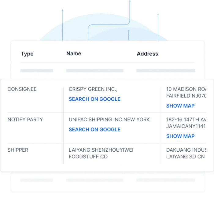 India Trade Data - Track Every Import & Export | ImportGenius
